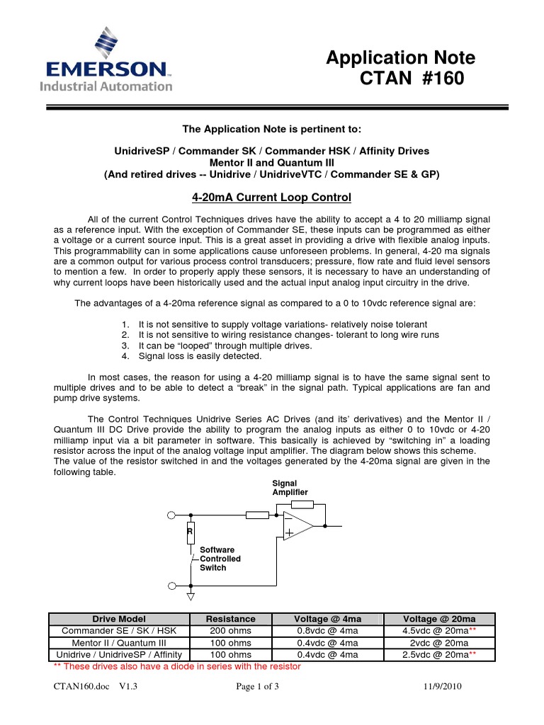 CTAN160 - 4-20ma Current Loop Control | Download Free PDF | Voltage | Amplifier