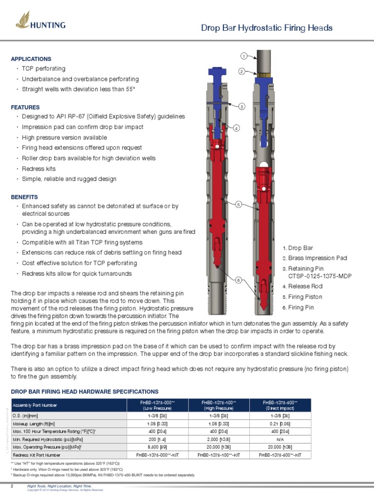 Drop Bar Hydrostatic Firing Heads: Applications | PDF | Piston ...