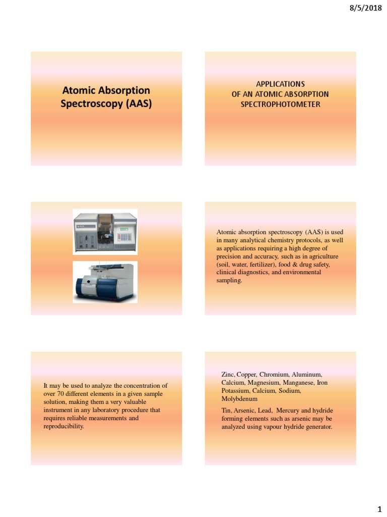 AAS Review | PDF | Atomic Absorption Spectroscopy | Plant Nutrition