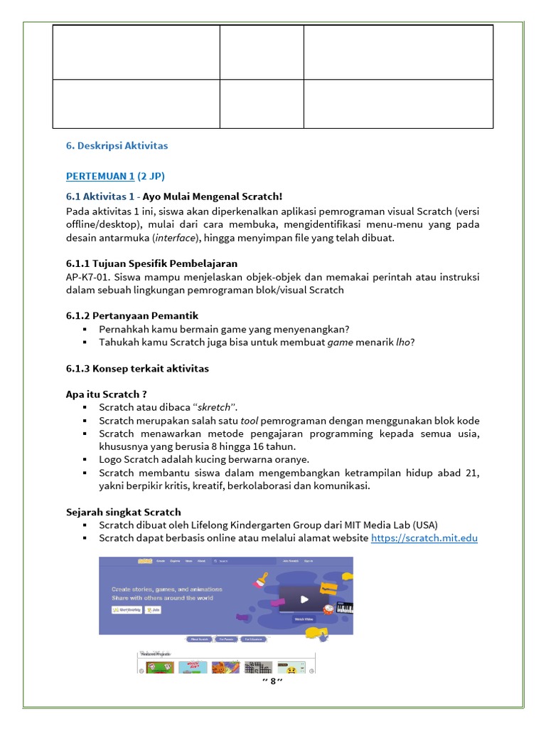 Panduan Dasar Scratch untuk Siswa | PDF | Komputer