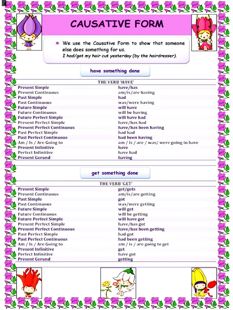 Causative Form | PDF