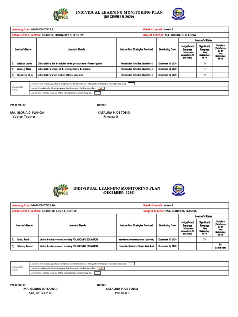 Individual Learning Monitoring Plan- December | PDF | Equations ...