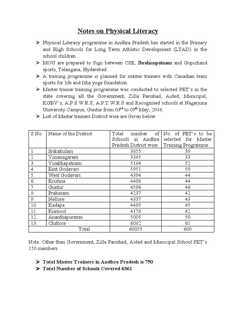 Physical Literacy Notes | PDF
