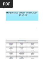 Maruti Suzuki India Ltd. Green VSA Audit: Information Guide | PDF ...