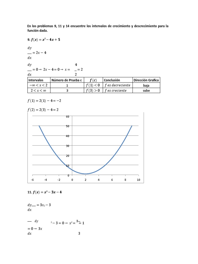 Aplic_Derivadas.pdf | PDF | Integral | Cálculo