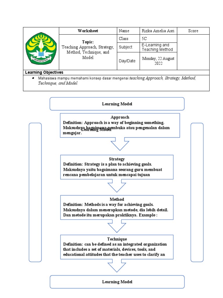 Teaching Methods & Strategies Guide | PDF