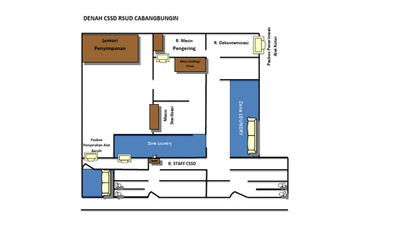 Denah Cssd Pdf