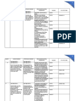 Grade 4 All Subjects | PDF