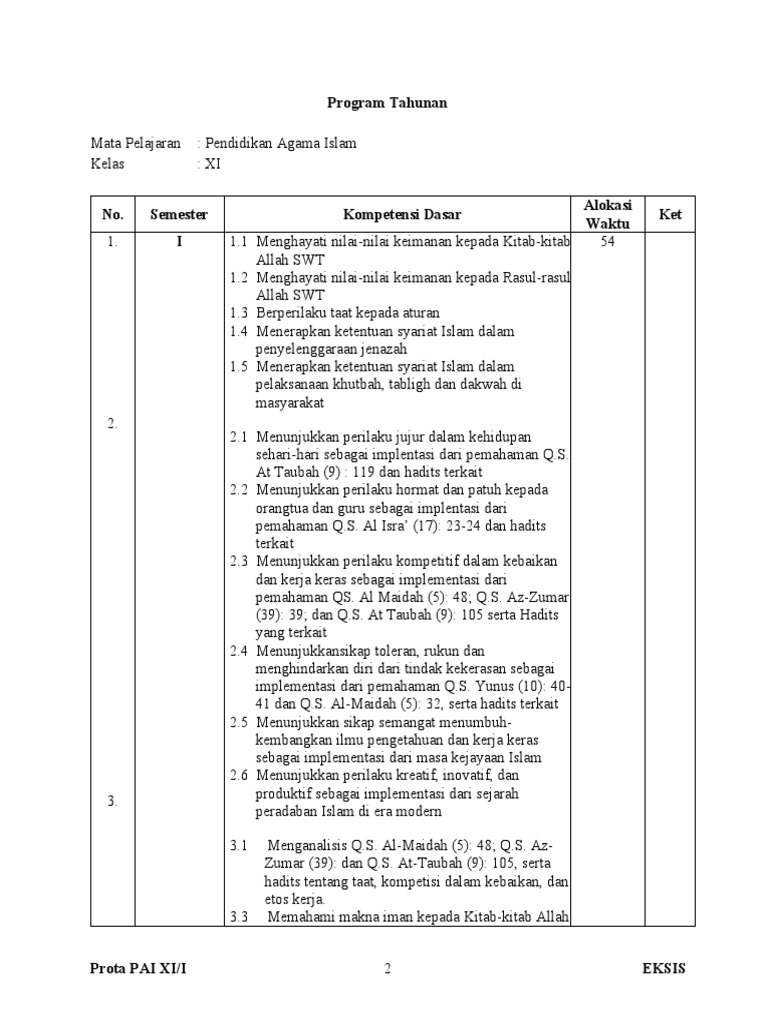 Prota Pai 11 k13 | PDF