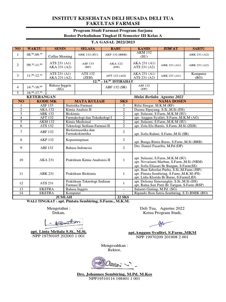 Roster Luring Ganjil 2022-2023 | PDF