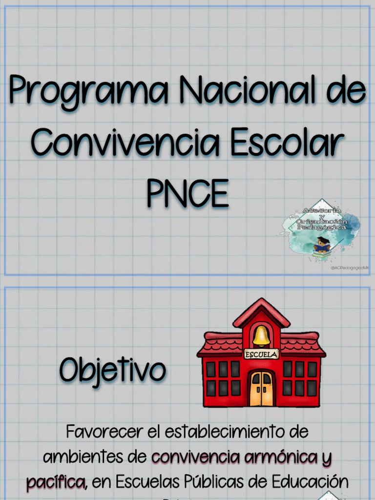 Programa Nacional Del Convivencia Escolar Pnce | PDF | Violencia | Conceptos psicologicos