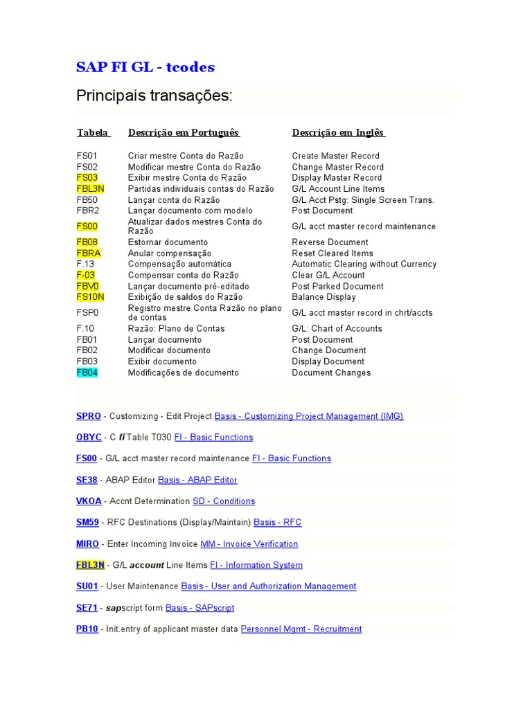 A Comprehensive Guide to SAP FI-GL Transaction Codes (TCodes) for Financial Accounting Processes ...