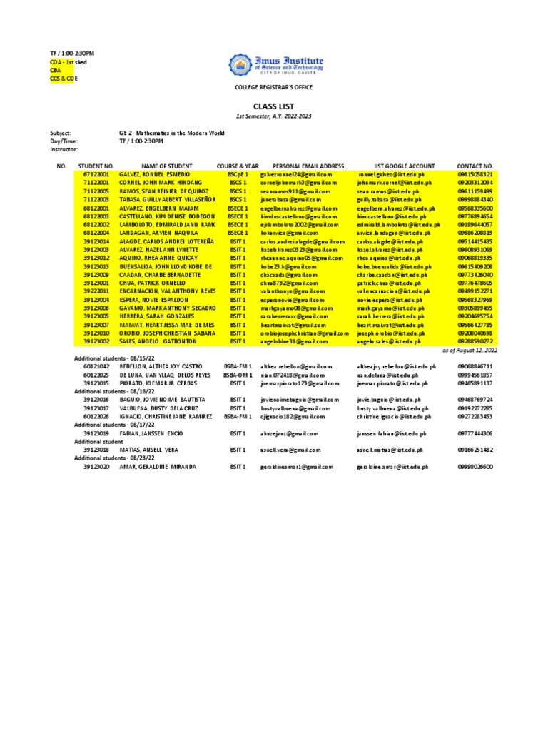 Class List for GE 2 Mathematics | PDF