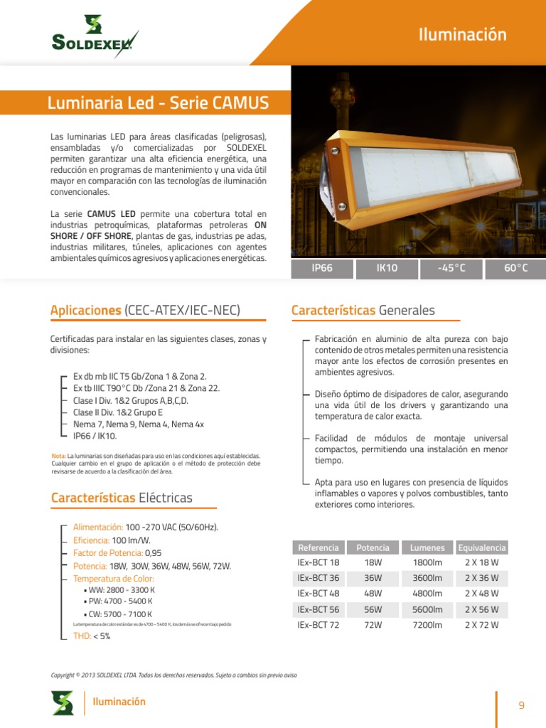 Luminaria LED NEMA 7, 72 W | PDF | Diodo emisor de luz | Encendiendo