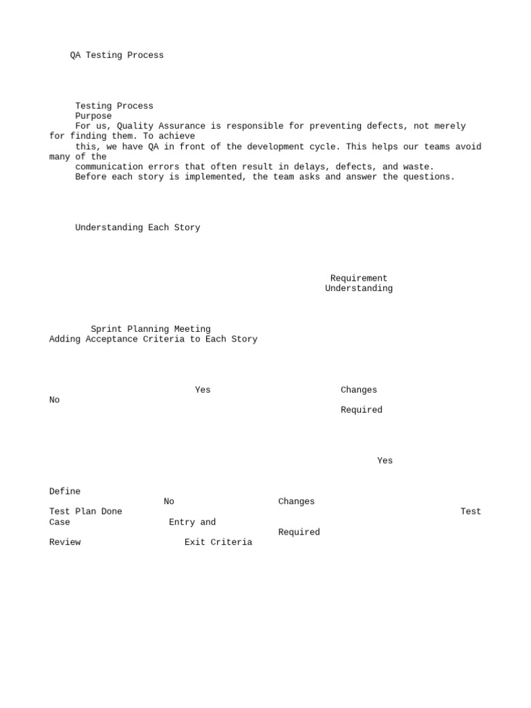 Qa Process Pdf Software Testing Software Bug