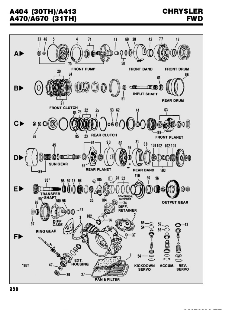 Voyager Transmission A470 A670 - 31th | PDF
