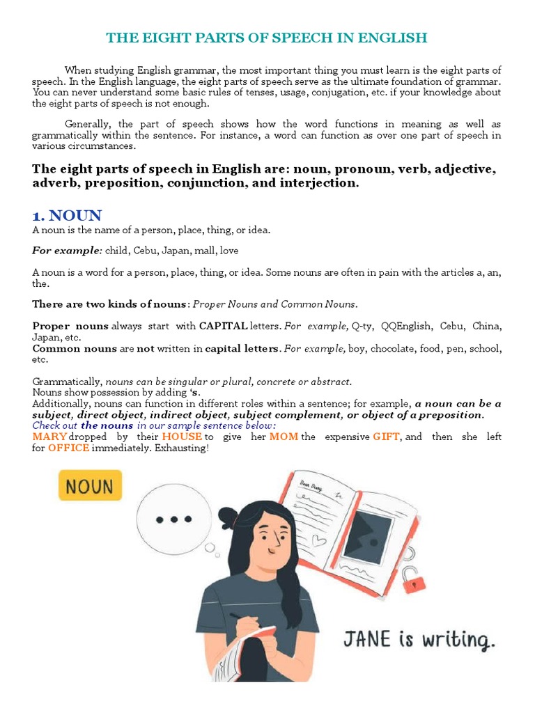The Eight Parts of Speech | PDF | Adverb | Pronoun