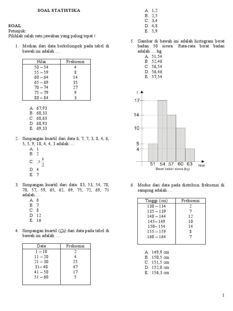 Soal Statistika Kelas 10 dan 12 | PDF