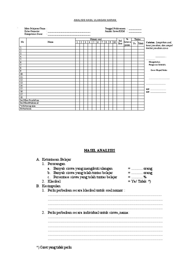 4 Dan 5. Format Analisis Ulangan Harian, Remedial Dan Pengayaan | PDF