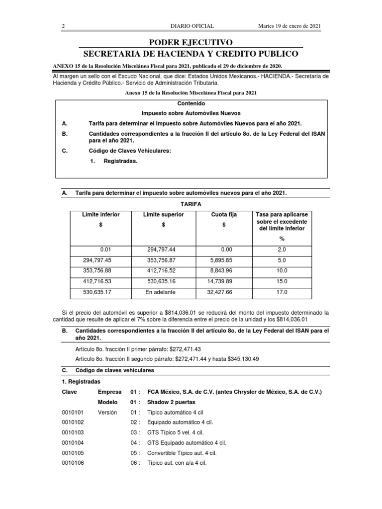 Anexo 15 SHCP 190121 | PDF | todoterreno | Esquivar