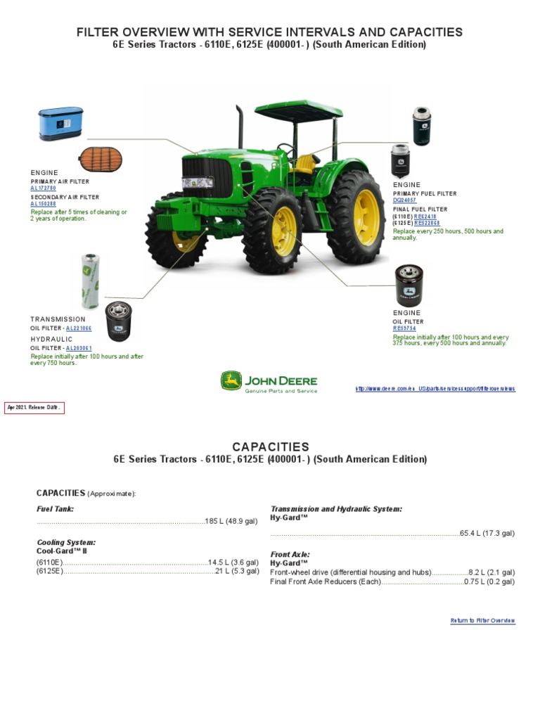 Filter Overview With Service Intervals and Capacities | PDF | Tractor ...