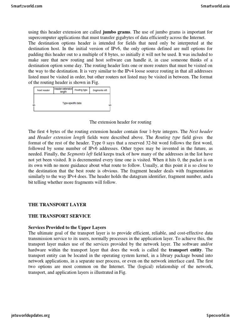 Understanding Transport Layer Protocols A Technical Explanation Of