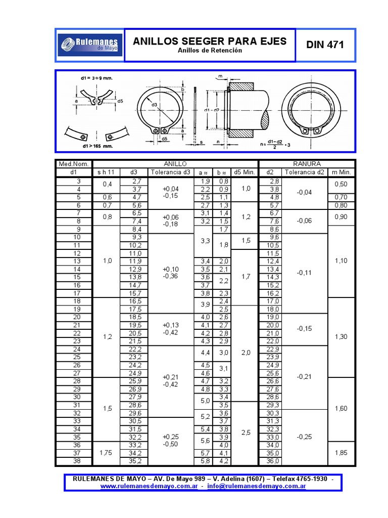 ANILLOS SEEGER PARA EJES Anillos de Rete | PDF