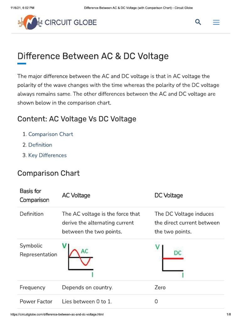 AC Vs DC | PDF