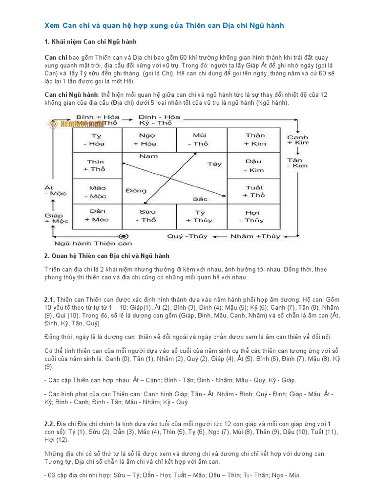 Xem Can chi và quan hệ hợp xung của Thiên can Địa chi Ngũ hành | PDF