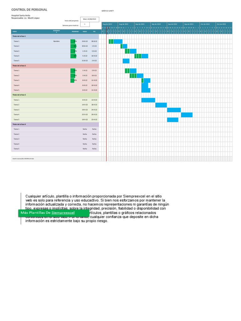Diagrama de Gantt | PDF