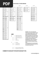 Auma MWG | PDF | Electrical Connector | Electromagnetic Interference