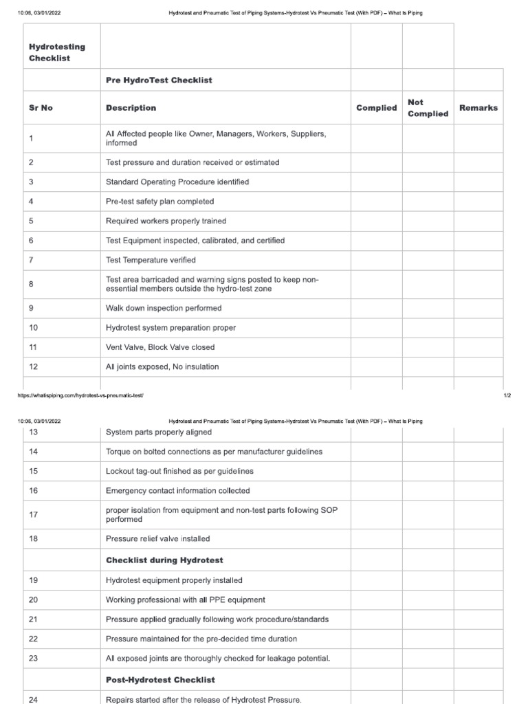 Hydrotest and Pneumatic Test of Piping ... Matic Test (With PDF) - What ...