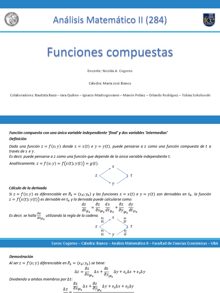 01-Funciones Compuestas | PDF | Función (Matemáticas) | Derivado
