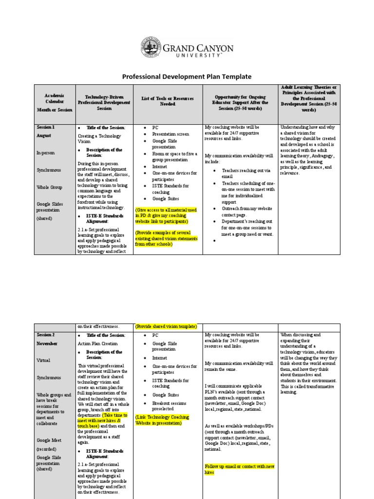 Professional Development Plan Template Revised | PDF | Internet | Learning