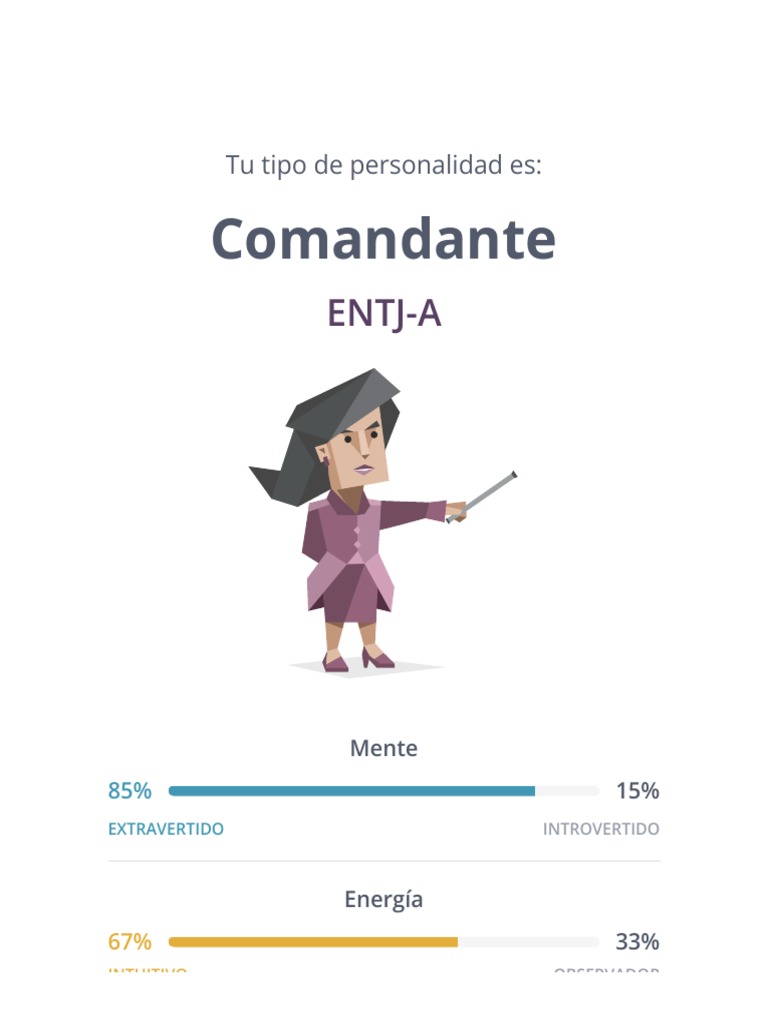 Personalidad "Comandante" (ENTJ) - 16personalities | PDF