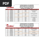 Norma API 610 (Español) | PDF | Rodamiento (Mecánico) | Bomba