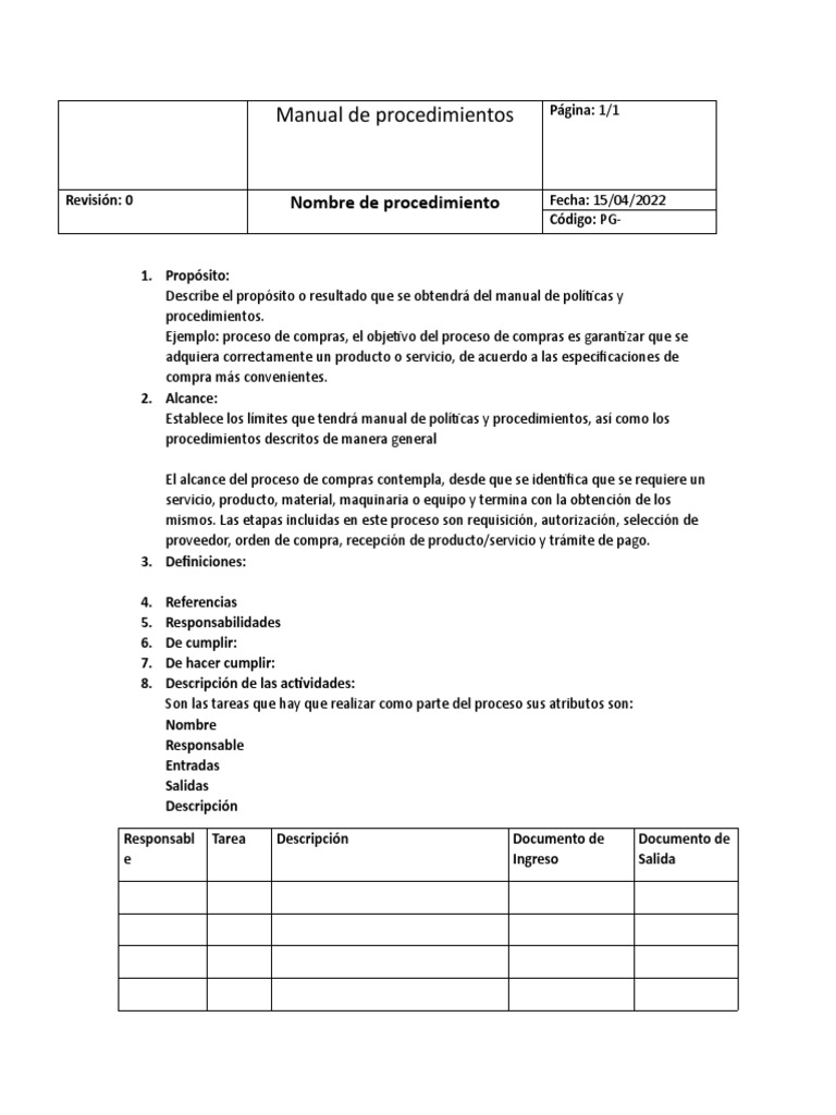 Manual de Procedimientos Plantilla | PDF