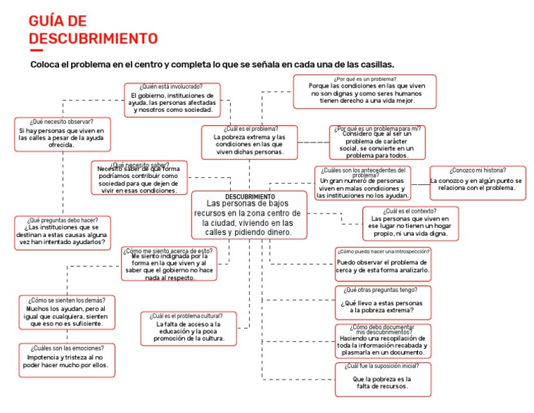 Toolkit - Guia de Descubrimiento - A7ED | PDF | Pobreza | Pobreza e indigencia