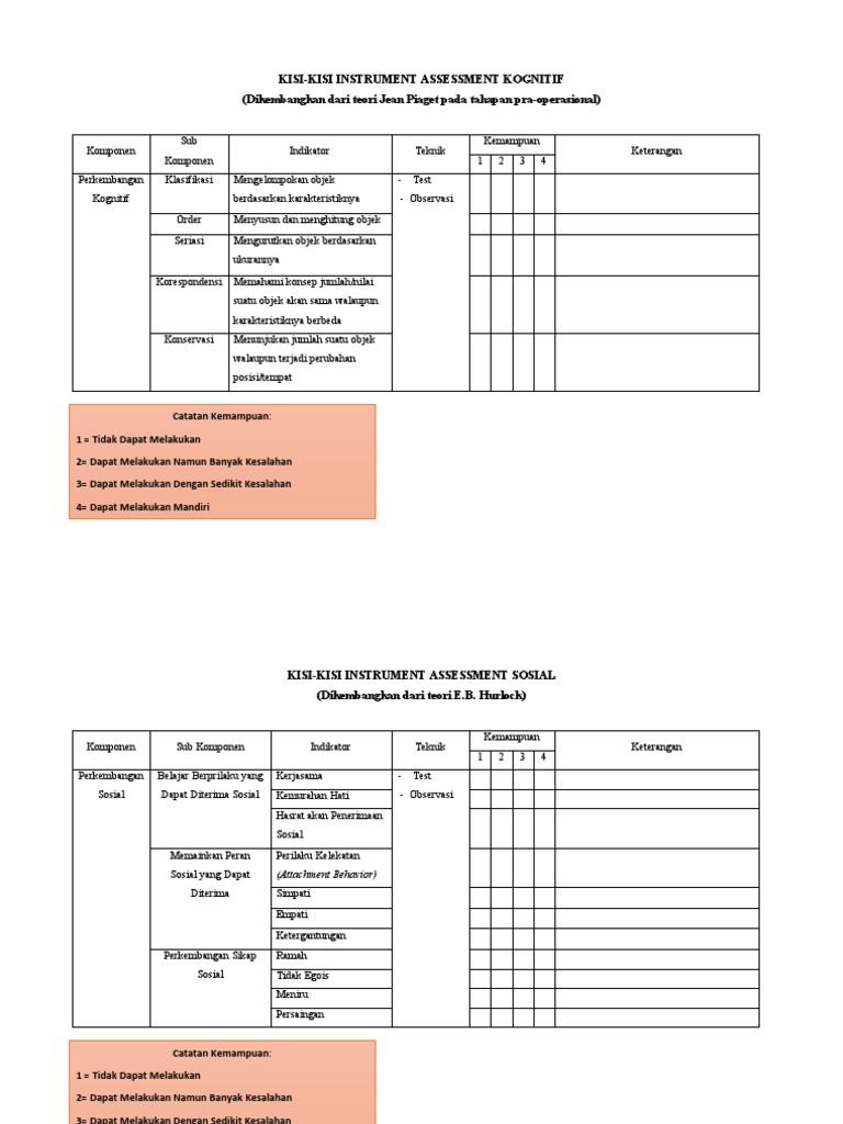 Kisi-Kisi Instrumen Asesmen Perkembangan | PDF
