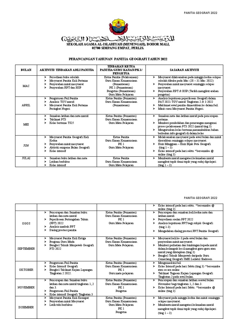 Perancangan Panitia Geografi 2022 | PDF