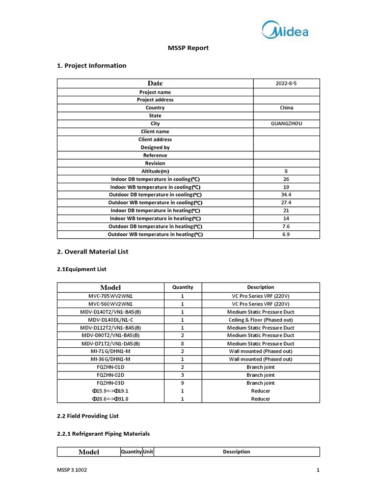 MSSP Report | PDF | Equipment | Quantity