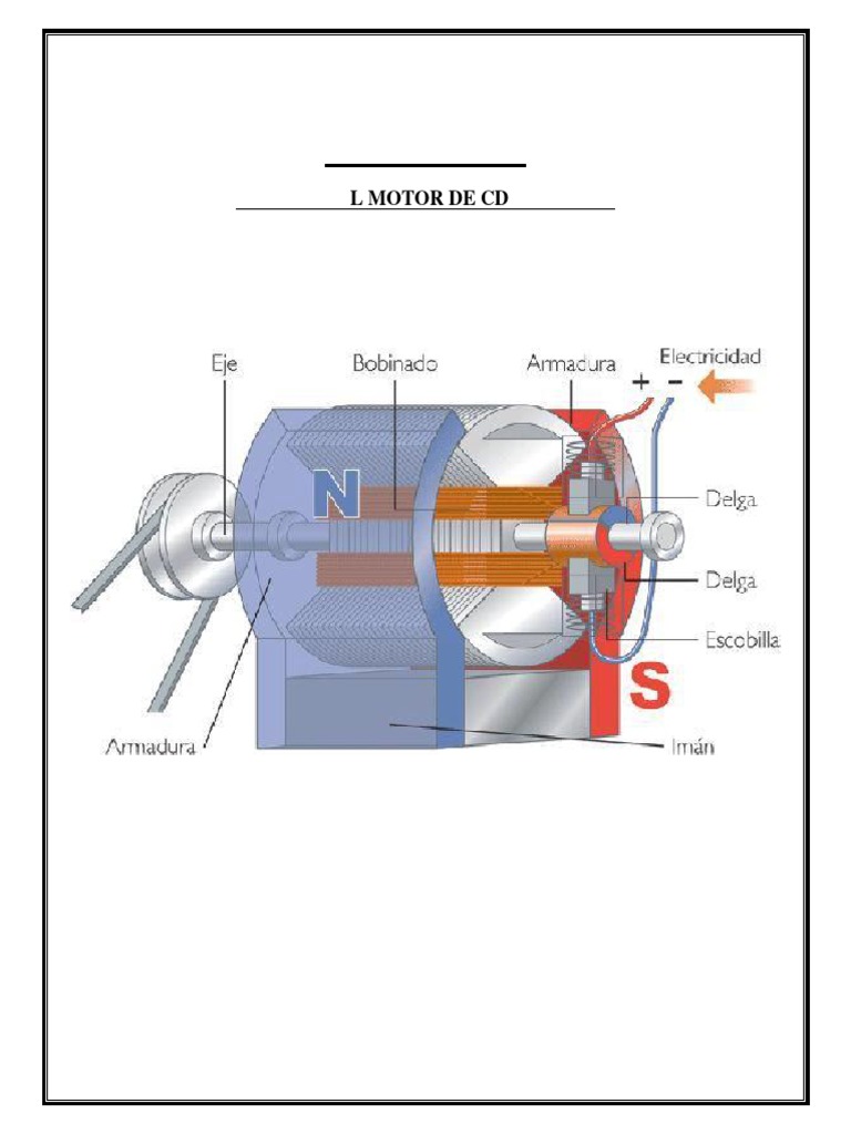 El Motor de CD | PDF | Mecánica | Poder (Física)
