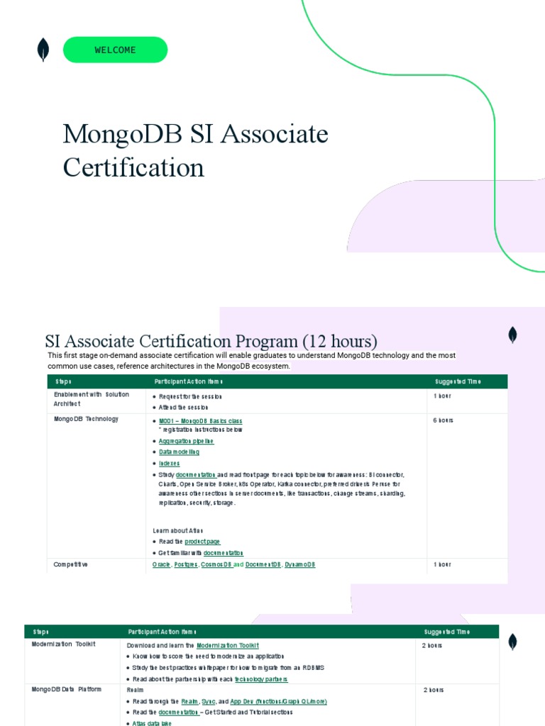 MongoDB SI Associate Certification | PDF | Mongo Db | Software Engineering