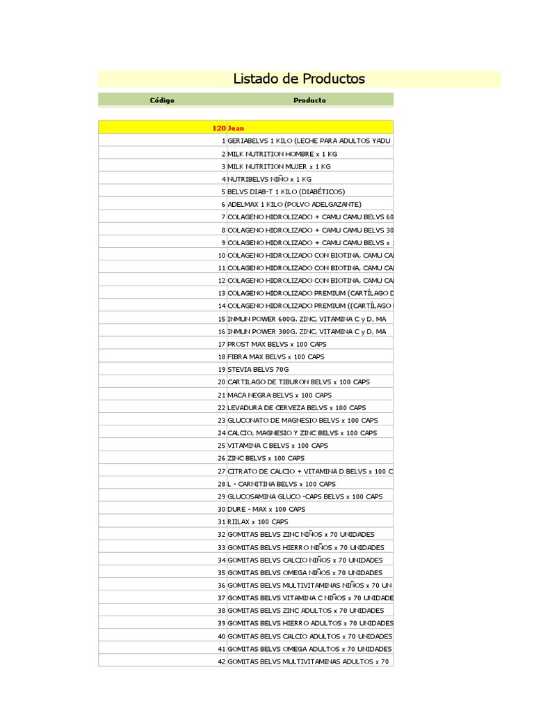 Precios de Productos BELVS y RIILAX | PDF | Dietética | Suplementos ...