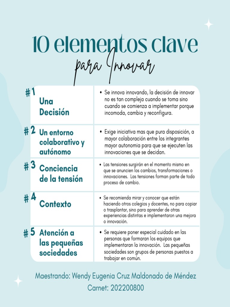 Los 10 Elementos Clave para Innovar | PDF | Innovación | Iniciativa ...