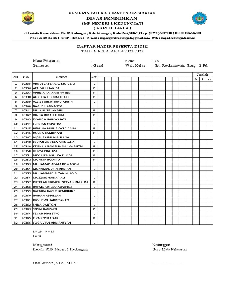 8 Agt. New - Daftar Hadir Kls.7. 22-23 | PDF