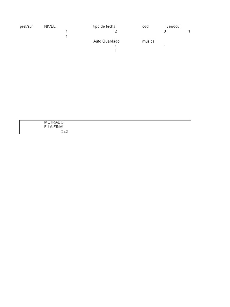Metrado Modulo C - Cs. Marias | PDF