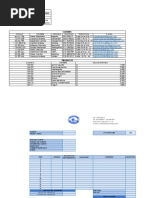 Taller Actividad 1 Excel Actividad 2 | PDF | Microsoft Excel | Lechería