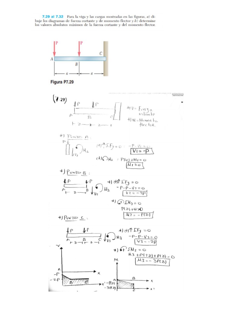 Resolucion de Ejercicios Del 7.29-7.38 (Mecanica Vectorial) | PDF