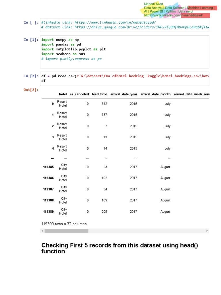 Hotel Booking Data Overview | PDF | Integer (Computer Science ...